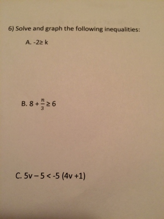 Solved Solve and graph the following inequalities: | Chegg.com