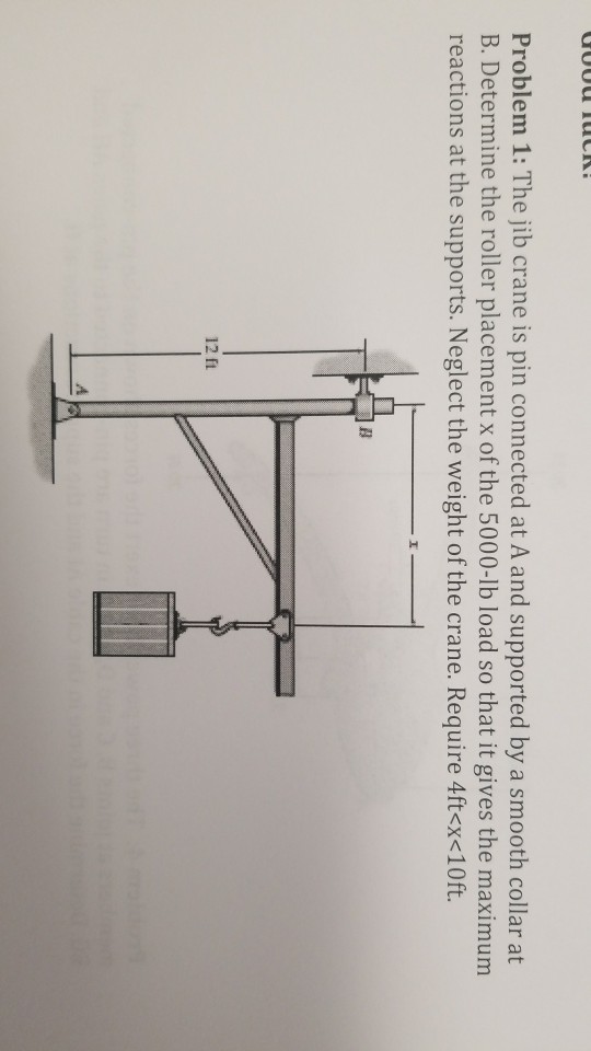 Solved Problem 1: The jib crane is pin connected at A and | Chegg.com