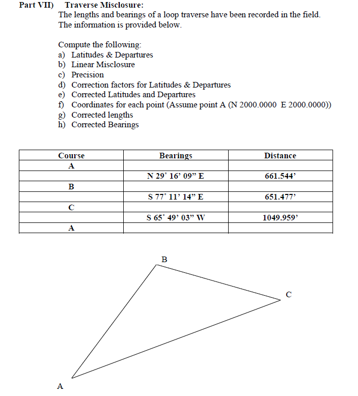 Solved The lengths and bearings of a loop traverse have been | Chegg.com