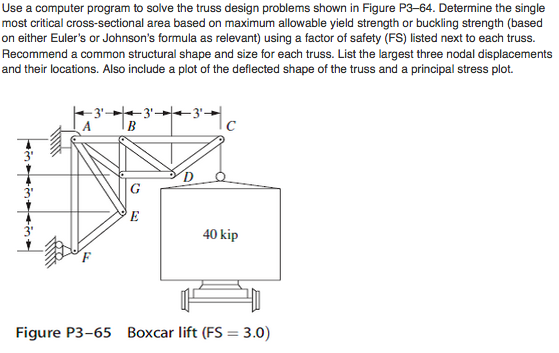 Use a computer program to solve the truss design | Chegg.com