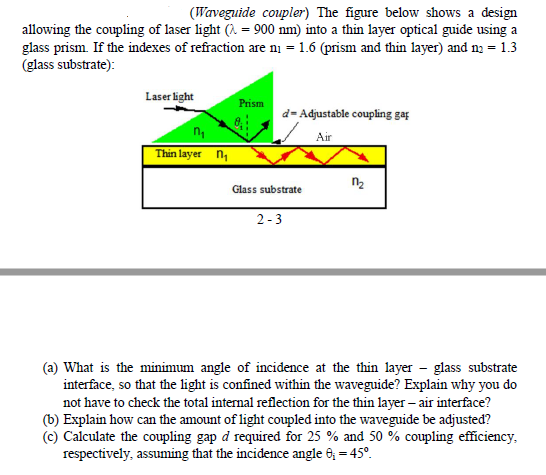Waveguide coupler) The figure below shows a design | Chegg.com