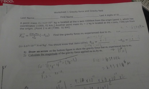 Solved Worksheet 1 Gravity force and Gravity field Last Name | Chegg.com