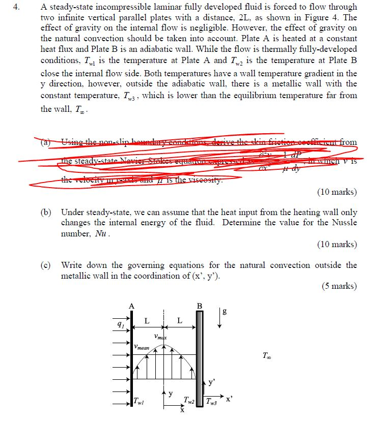 Solved A steady-state incompressible laminar fully developed | Chegg.com