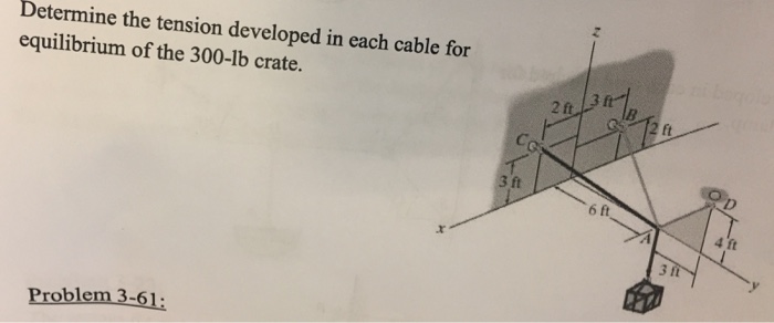 Solved Determine the tension developed in each cable for | Chegg.com