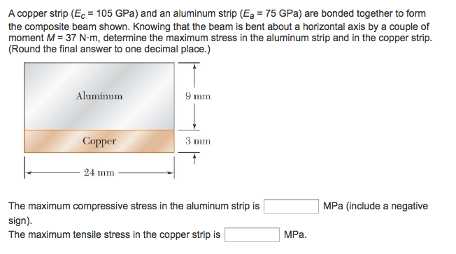 Solved A copper strip (E_c = 105 GPa) and an aluminum strip | Chegg.com