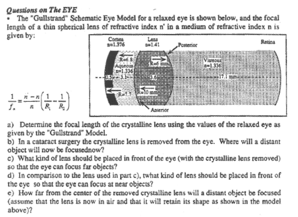 Questions on The EYE The "Gullstrand" Schematic Eye | Chegg.com