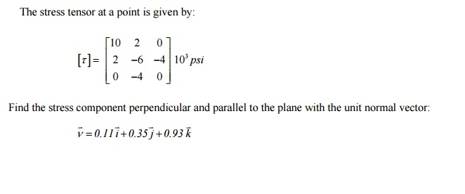 The stress tensor at a point is given by: Find the | Chegg.com