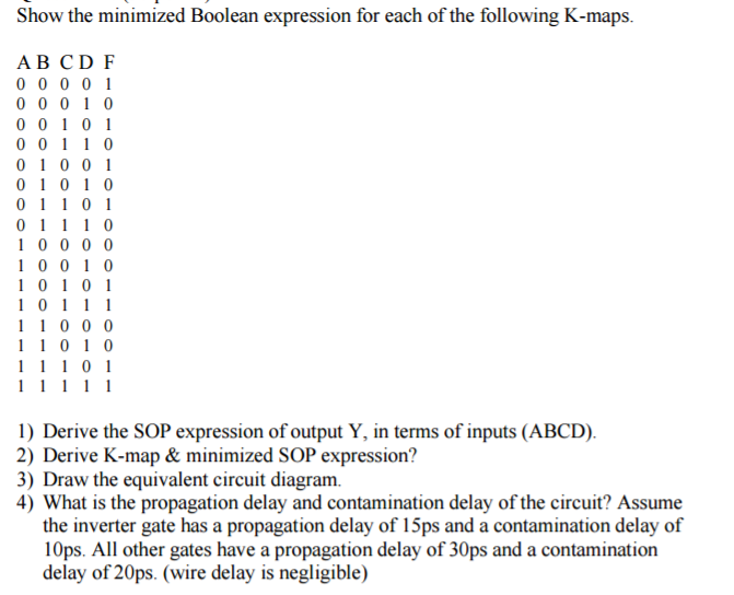 Solved Show the minimized Boolean expression for each of the | Chegg.com