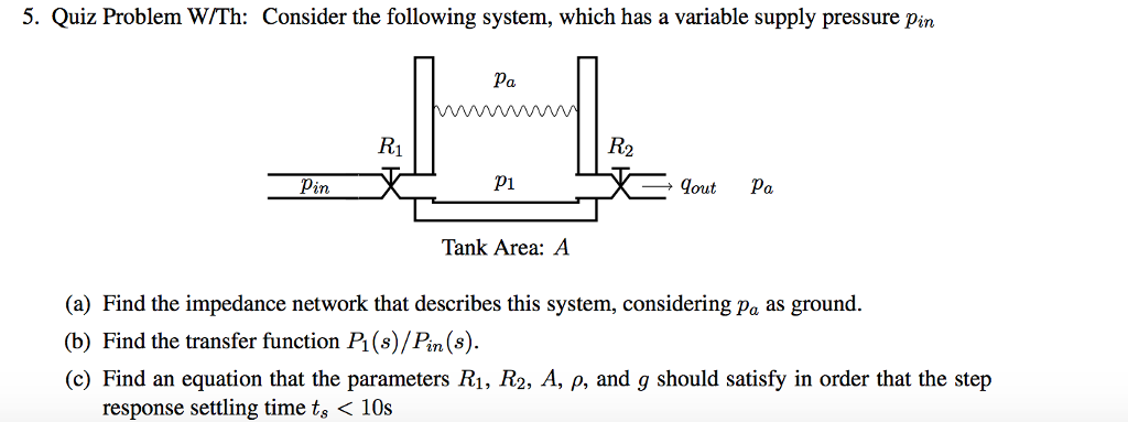 Solved Consider the following system, which has a variable | Chegg.com
