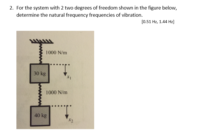Solved 2. For the system with 2 two degrees of freedom shown | Chegg.com