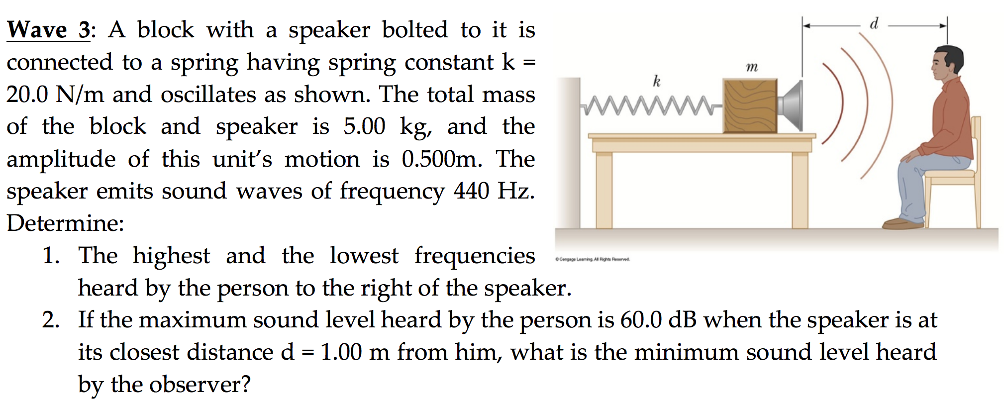 Solved A block with a speaker bolted to it is connected to a | Chegg.com