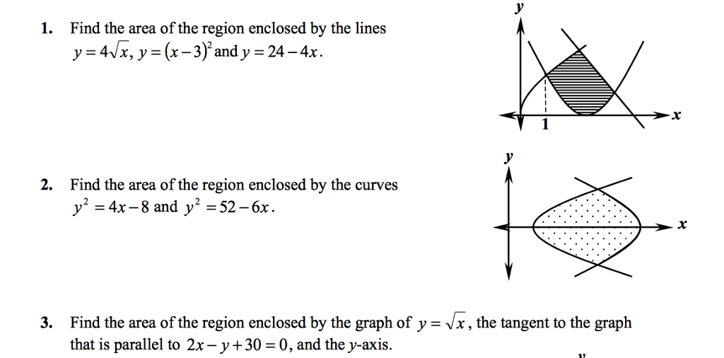 Solved Find the area of the region enclosed by the lines y = | Chegg.com