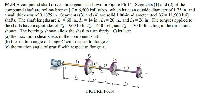 Solved P6.14 A compound shaft drives three gears, as shown | Chegg.com Solved P6.14 A compound shaft drives three gears, as shown | Chegg.com
