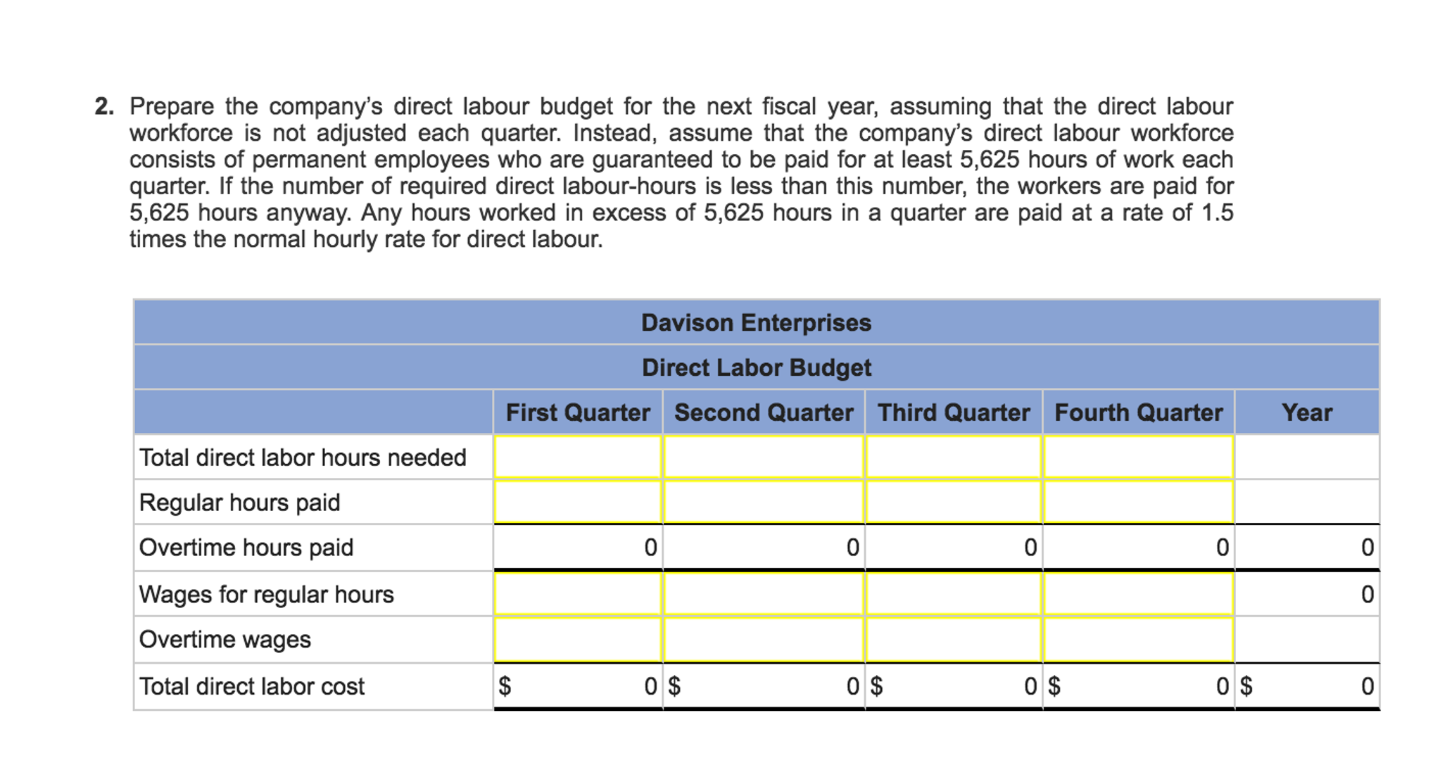 Solved The manufacturing division manager of Davison | Chegg.com