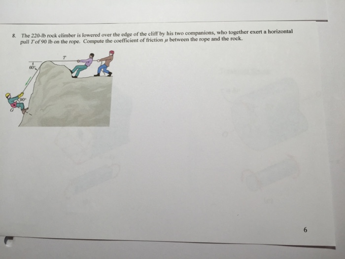 Solved The 220-lb rock climber is lowered over the edge of | Chegg.com