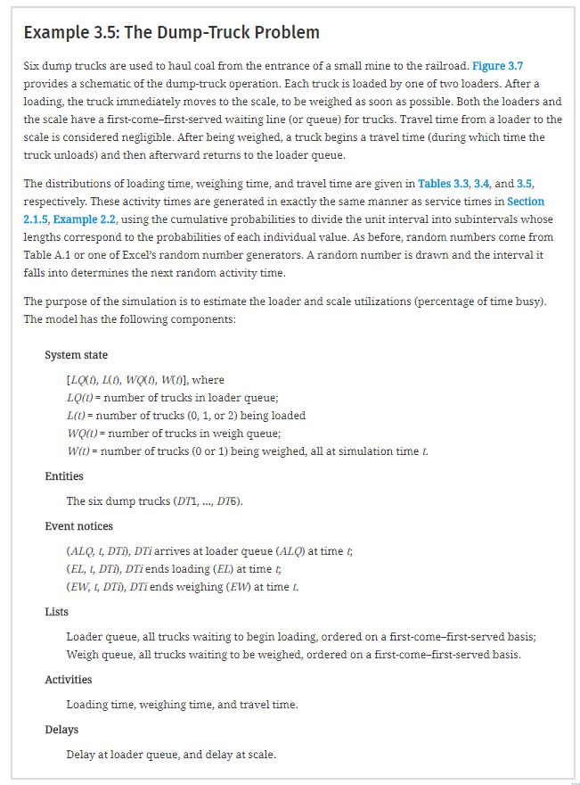 Solved Example 3.5: The Dump-Truck Problem Six dump trucks | Chegg.com