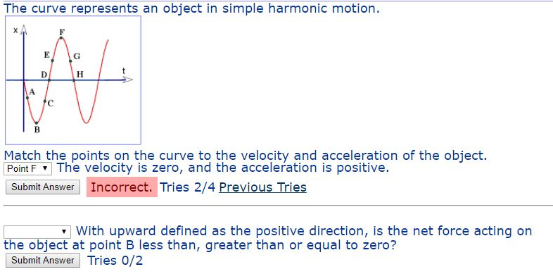 Solved The curve represents an object in simple harmonic | Chegg.com