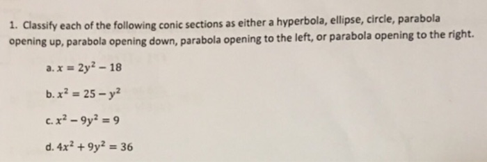 Solved Classify each of the following conic sections as | Chegg.com