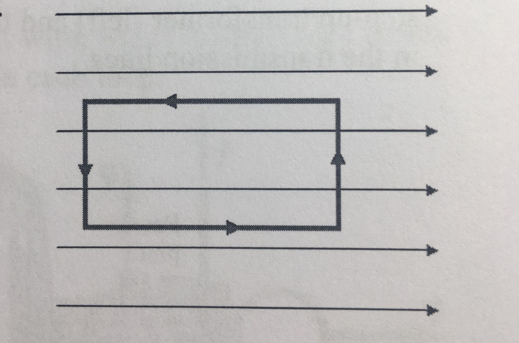 Solved A wire loop is stationary in a uniform magnetic field | Chegg.com