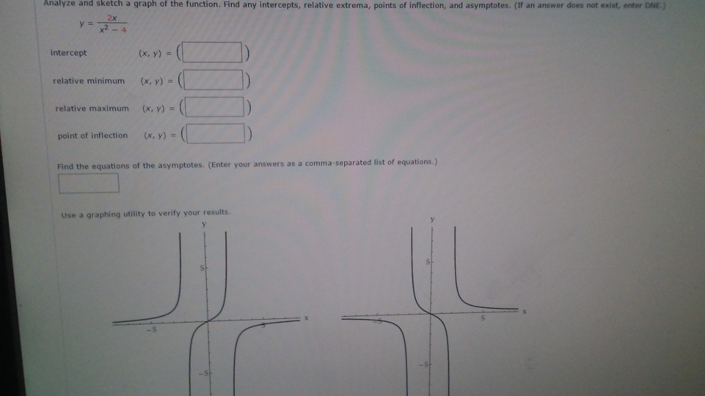 Solved Analyze and sketch a graph of the function. Find any | Chegg.com