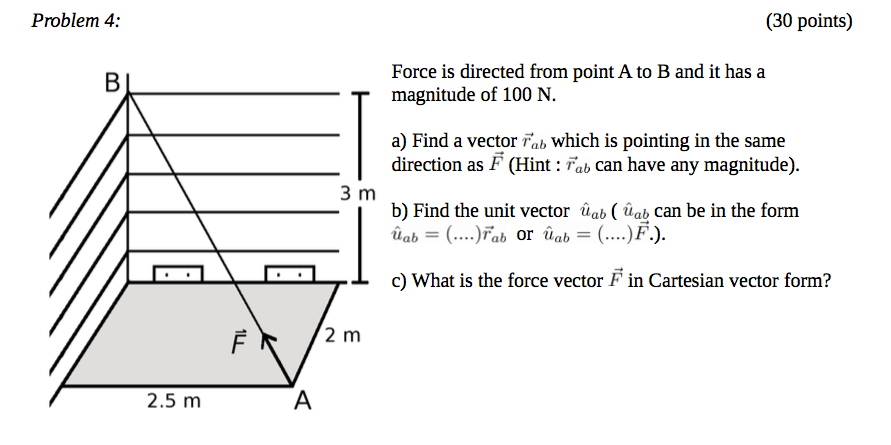 Solved Force is directed from point A to B and it has a | Chegg.com