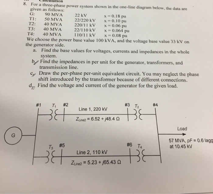 Solved For A Three Phase Power System Shown Given As 