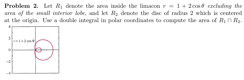 Solved Let R1 denote the area inside the limacon r = 1 + 2 | Chegg.com
