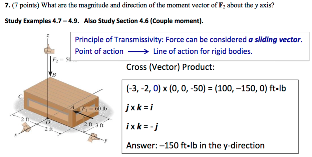 Solved What are the magnitude and direction of the moment | Chegg.com
