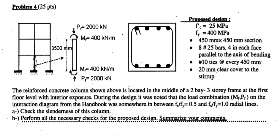 Solved Problem4(25 pts) Proposed design: f,c= 25 MPa Pr= | Chegg.com