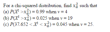 Solved For a chi-squared distribution, find x^2_alpha such | Chegg.com