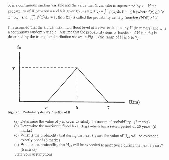 It is assumed that the annual maximum flood level of | Chegg.com