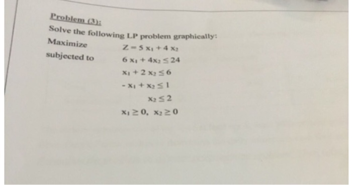 Solved Solve the following LP problem graphically: Maximize | Chegg.com