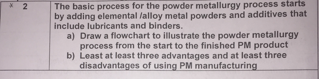 Solved The basic process for the powder metallurgy process | Chegg.com
