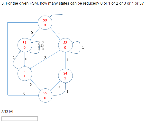 Solved 3. For the given FSM, how many states can be reduced? | Chegg.com