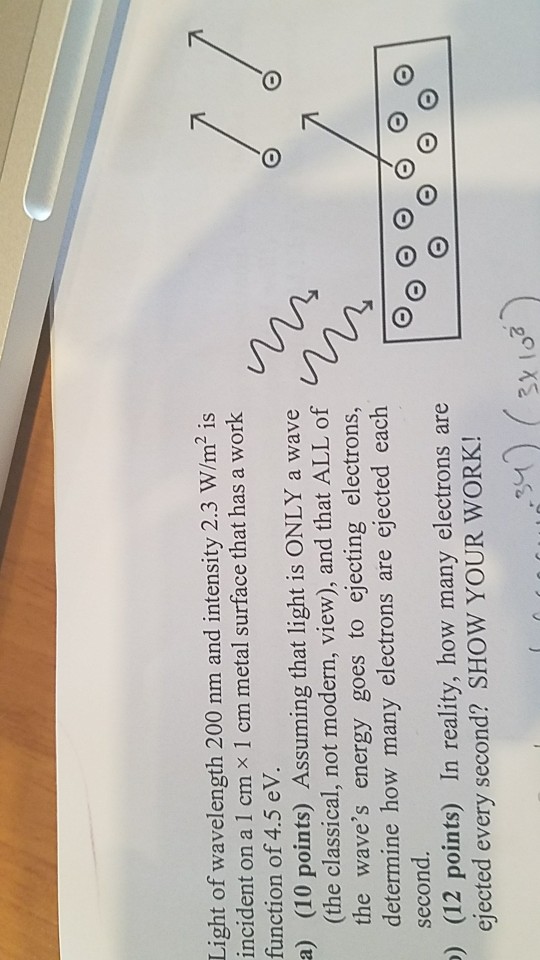 Solved Light of wavelength 200 nm and intensity 2.3 W/m2 is | Chegg.com