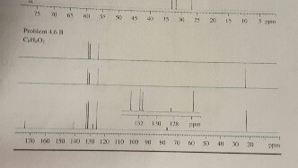 Solved molecular formula: C8H8O2 FT-NMR spectra above | Chegg.com
