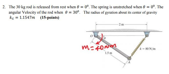 Solved The 30 kg rod is released from rest when θ = 00, The | Chegg.com