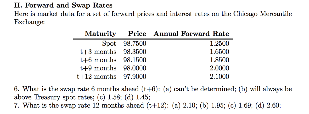 Solved II. Forward and Swap Rates Here is market data for a | Chegg.com