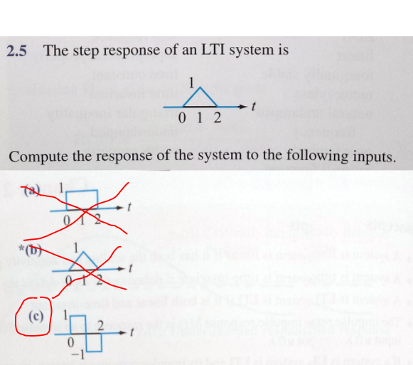 Solved 2.5 The step response of an LTI system is 0 1 2 | Chegg.com