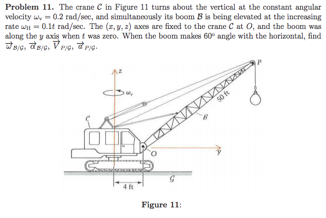 Solved The crane C in Figure 11 turns about the vertical at | Chegg.com