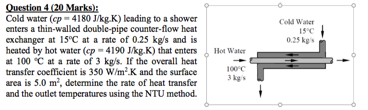 Solved Question 4 (20 Marks): Cold water (cp = 4180 J/kg·K) | Chegg.com