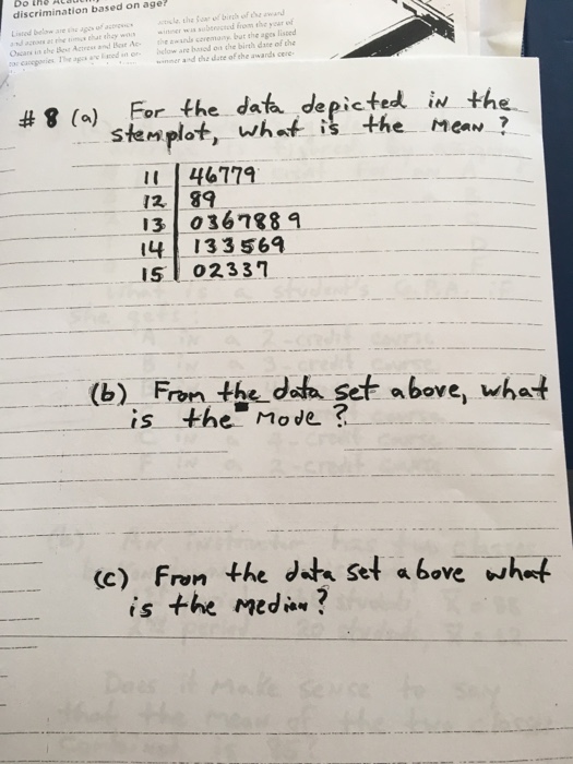 Solved For the data depicted in the stemplot, what is the | Chegg.com