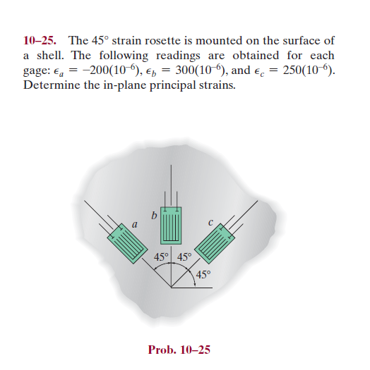 Solved The 45 degree strain rosette is mounted on the | Chegg.com