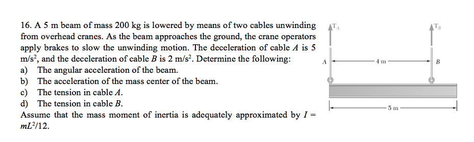 Solved A 5 m beam of mass 200 kg is lowered by means of two | Chegg.com