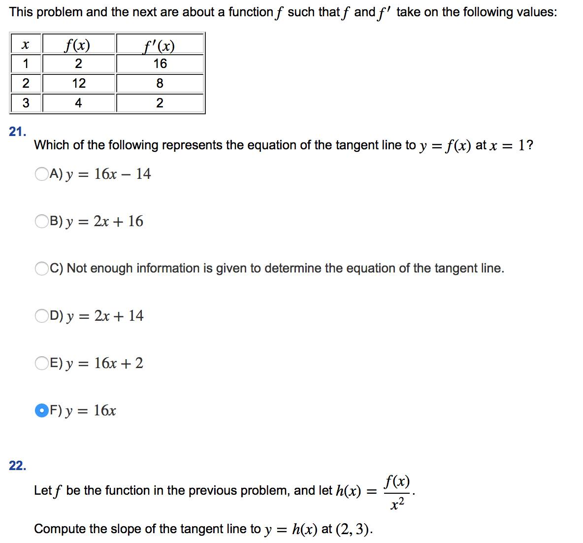 Solved This problem and the next are about a function f such | Chegg.com