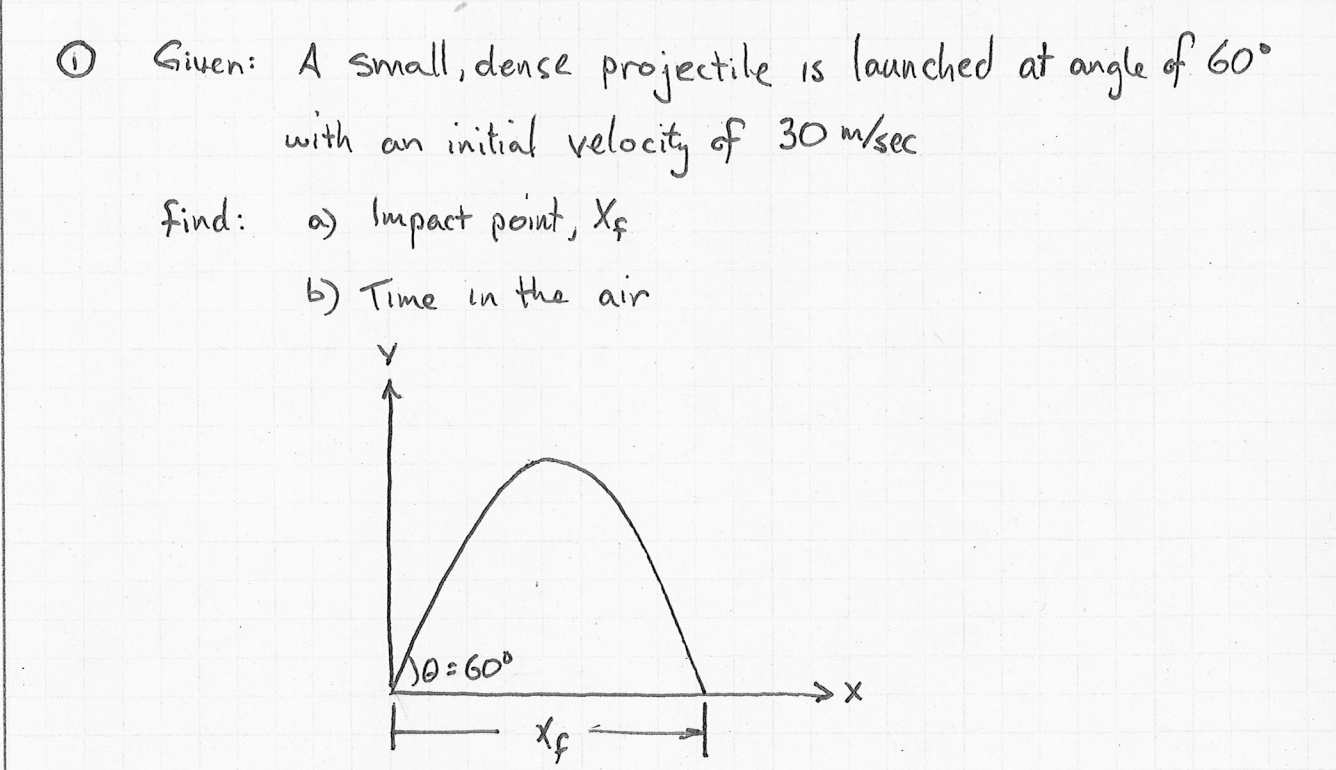 Solved Given: A small, dense projectile is launched at | Chegg.com