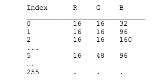 JAVA QUestion I have main and image class and | Chegg.com