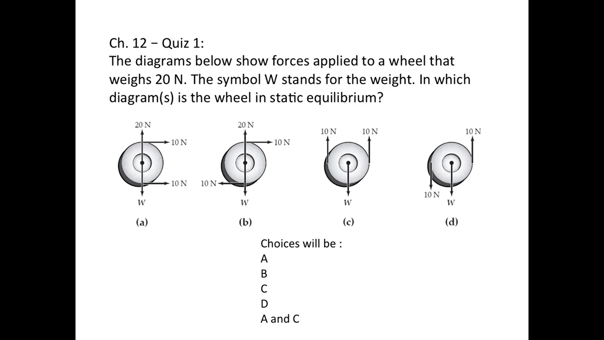 Solved The diagrams below show forces applied to a wheel | Chegg.com