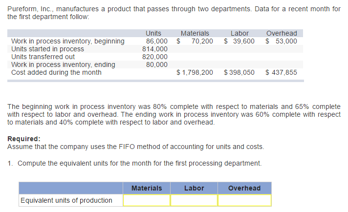 Solved Exercise 4A-7 Equivalent Units and Cost per | Chegg.com