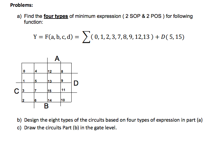 Solved Find the four types of minimum expression (2 SOP & 2 | Chegg.com